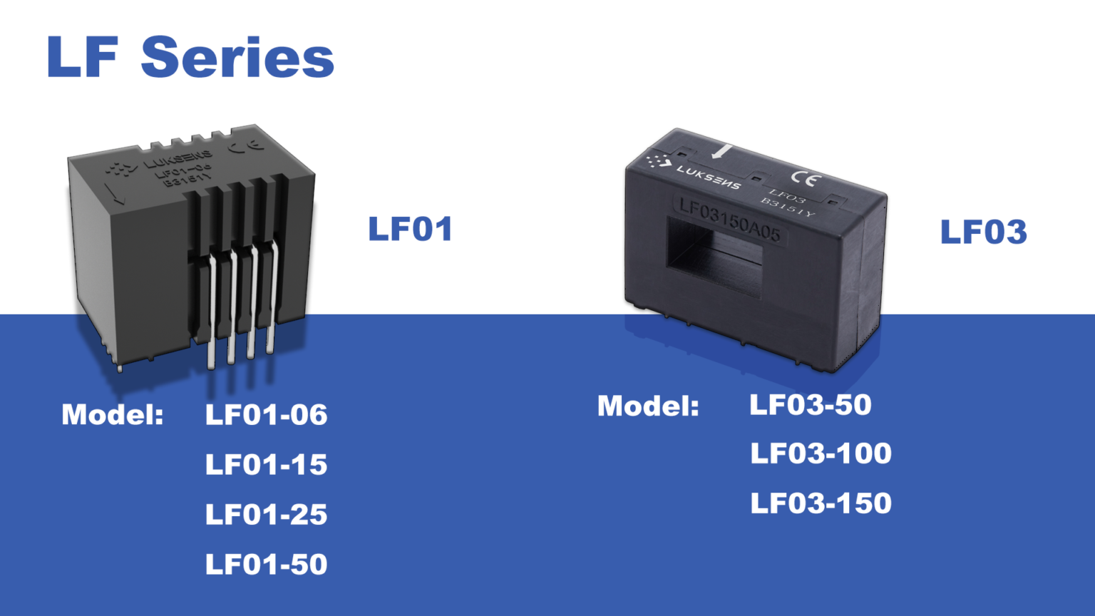 Newest Fluxgate Current Sensor – LF Series – LUKSENS – Your specialist for sensors